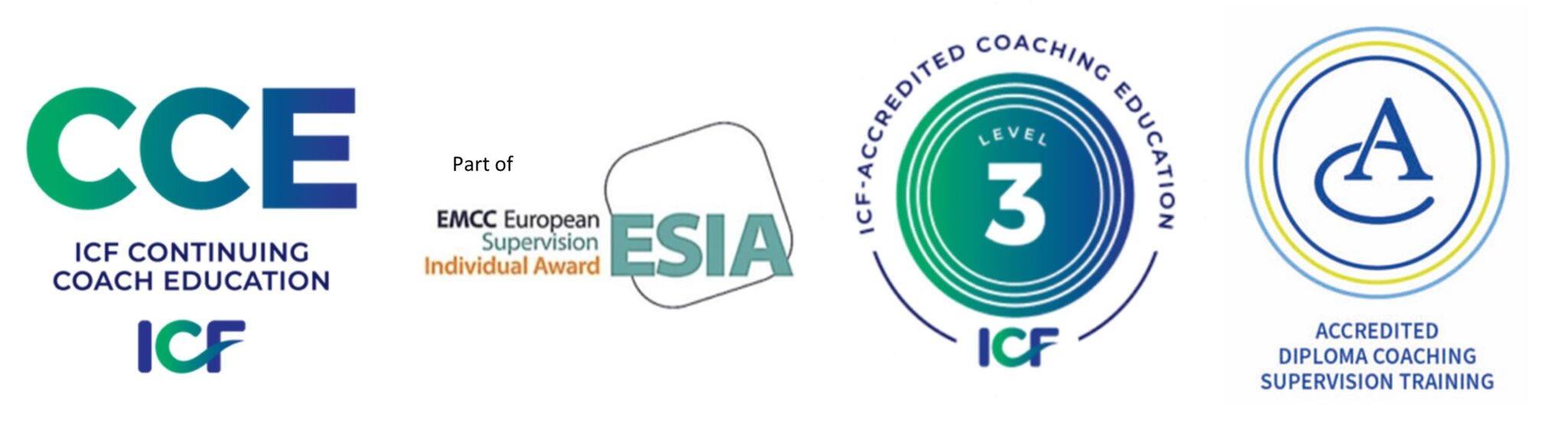 Triple Accredited ICF Level 3 Advanced Coach Training Programme - Your ...